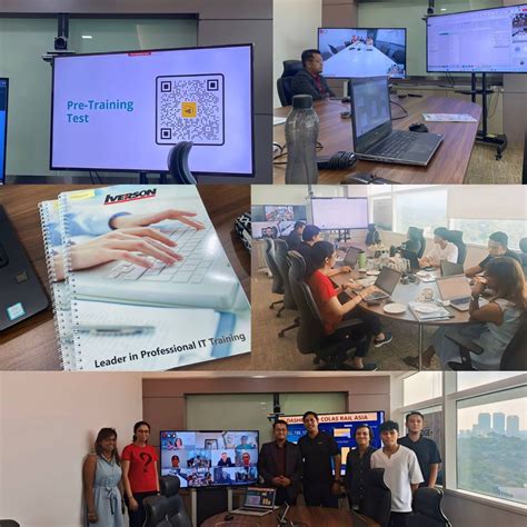 Adib Fahim Kama On Linkedin Powerbi Dataanalytics