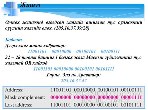 Компьютерийн сүлжээний үндэс Сүлжээний түвшин [4 14] Танхимаар 3 Youtube