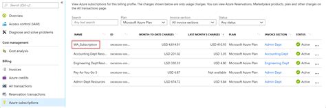 Review Your Microsoft Customer Agreement Bill Azure Microsoft Cost Management Microsoft Learn