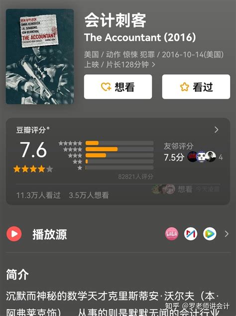 格局炸裂🔥业务不熟练请狠狠刷这9部电影 知乎