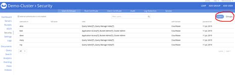 Managing Couchbase Users Via Groups In 6 5 The Couchbase Blog