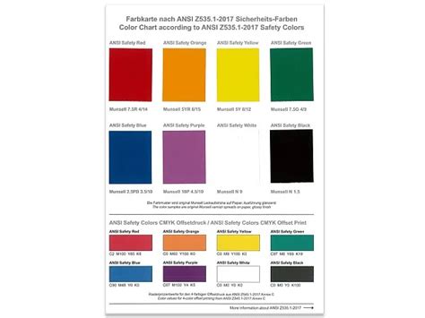 Color Chart According To Ansi Z Safety Colors