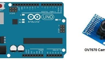 Display Text On The I C LCD A Display With Arduino