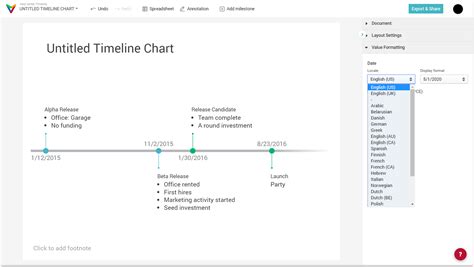 How To Create A Timeline With Vizzlo Vizzlo