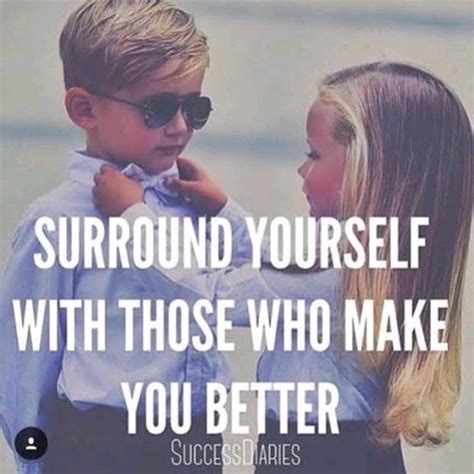 Saiprasad Dabbe On Linkedin Work People Help Like