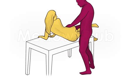 Propeller Sex Positions Techniques Overview And How To Have Sex Beautiful Photos And Gif