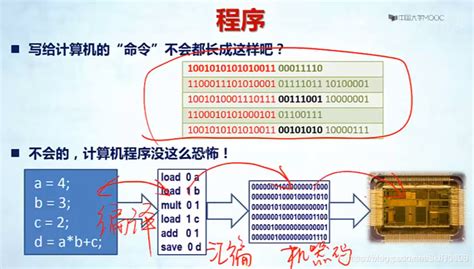 51与stm32单片机架构（内核和片上外设）的区别汇总拓展stm32内核区别 Csdn博客