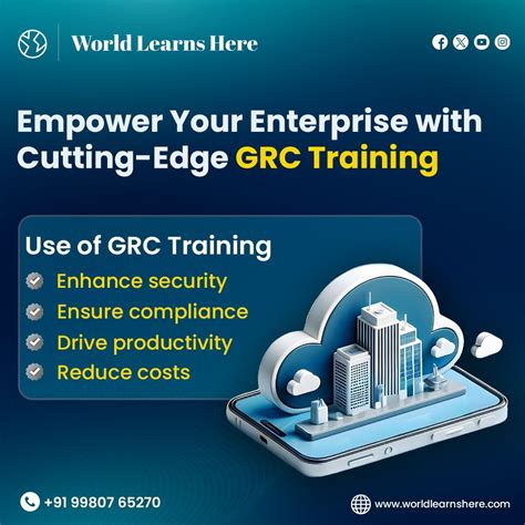 World Learn Here On Linkedin Worldlearns Worldlearnshere Grctraining Businessgrowth…