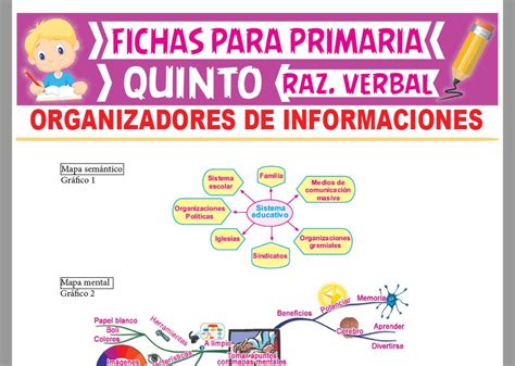 Organizadores De Informaciones Para Quinto Grado De Primaria 2023