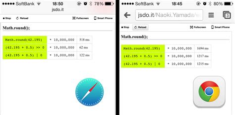 html5 × css3 × jqueryを真面目に勉強 19 js の math 関数を最適化出来ないか検証してみた