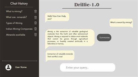 Drillie Intel Devmesh Mohammed Nisar Ahmed 10142023