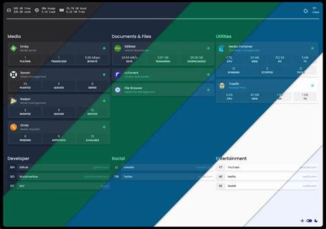Weekly Web Design And Development News Collective 465 Jquery Script