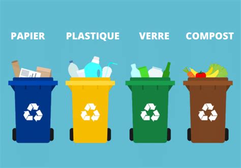 ventilation sunflower assembly les différentes poubelles de recyclage