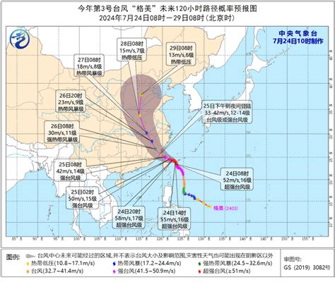 台风“格美”来袭！温州提升防台风应急响应为Ⅲ级 新闻中心 温州网