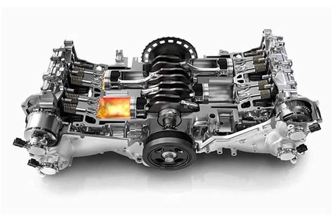 V Shape And Flat Engines What Are The Differences