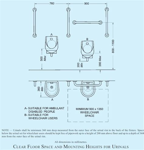 Toilet Cubicle Size Guide Cubicle Centre 41 Off