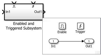 Enabled And Triggered Subsystem