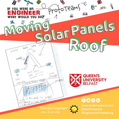Whats The Latest On The Moving Solar Panel Prototype By Queens University Of Belfast