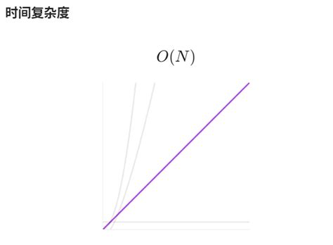 【leetcode】算法详解5 轮转数组leetcode轮转数组 Csdn博客