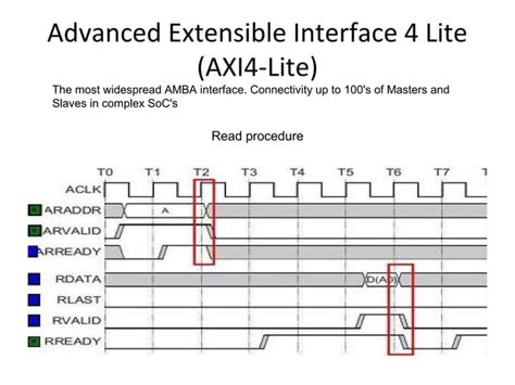 Ethernet Sniffer Project Ppt Computer Networking Computing