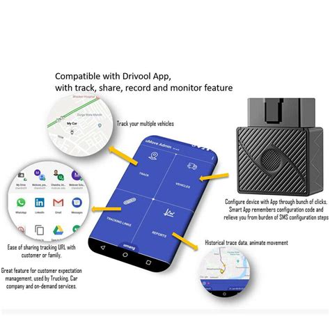 Mini Obd Ii Vehicle Car Gps Obd2 Tracker Realtime Grandado