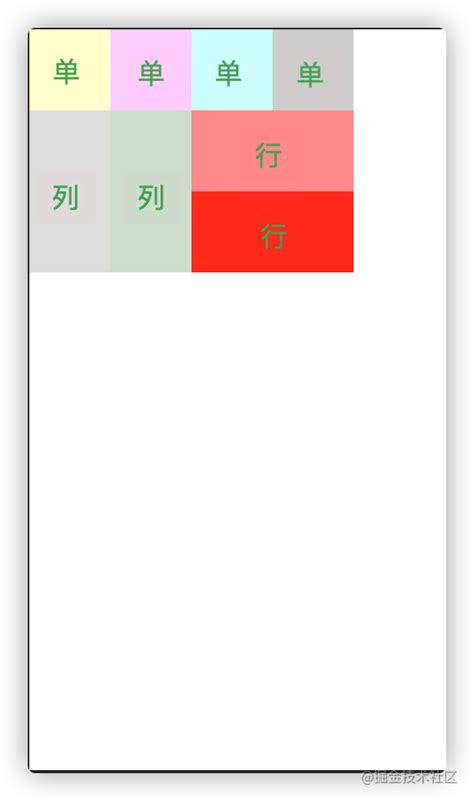 Android Xml 布局基础（八）帧布局 Gridlayout 阿里云开发者社区