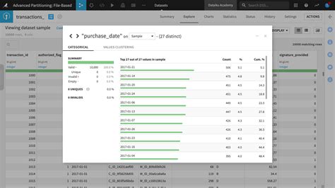 Tutorial File Based Partitioning Dataiku Knowledge Base