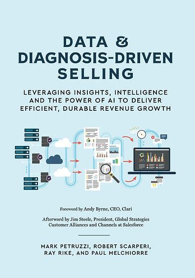 Home Data Driven Selling