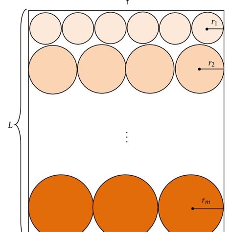 Calculation Of Cluster Radius Download Scientific Diagram