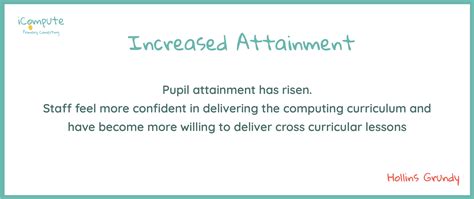 Computing Scheme Of Work For The National Curriculum For Computing