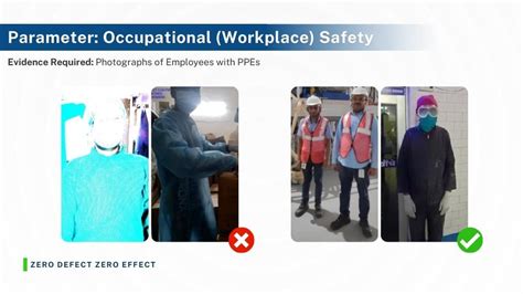 ZED Certification Scheme MSME Sustainable Get Certified Now