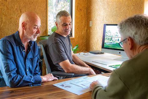 Our Process Loop Design Bulid