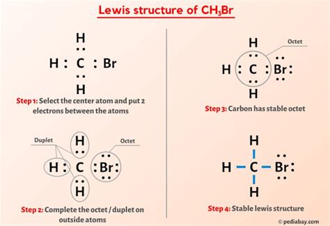 Ch3br Lewis Structure In 6 Steps With Images