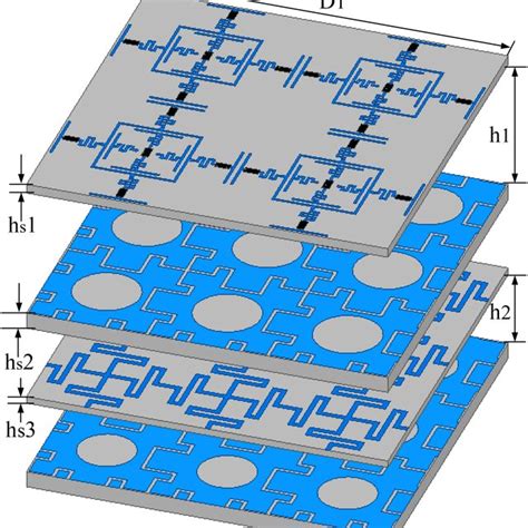 Equivalent Circuit Model And High Frequency Structure Simulator Hfss Download Scientific