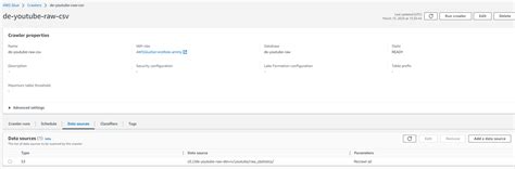 Github Amarinder Coder Youtube Analysis Project