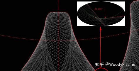 滚齿顶切的一种特殊情况分享 知乎