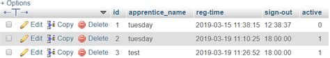 Mysql Sql Time Difference Between Timestamp And Time Columns Stack