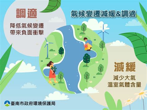 臺南市政府環境保護局 全球暖化造成氣候變遷衝擊，面對氣候變遷我們有哪些策略呢？ 依循聯合國全球氣候變化綱要公約