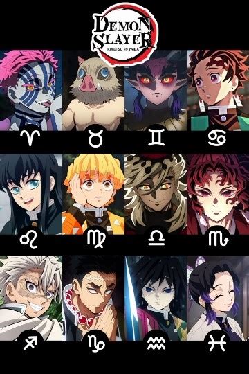 Your Zodiac Your Demon Slayer Character ♈♉♊ Anime Astrology Youtube
