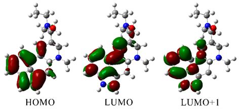 Electron Density Distribution Of Homo Lumo And Lumo 1 Orbitals Of The