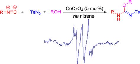 Ii The Journal Of Organic Chemistry X Mol