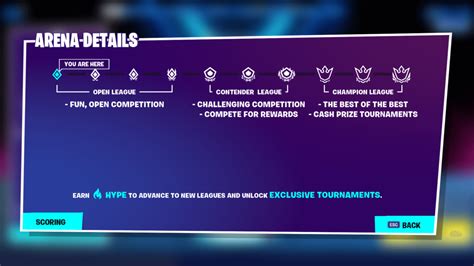 Hype Fortnite Arena Ghana Tips