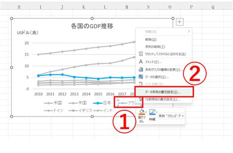解決策がすぐ分かる！excel折れ線グラフ作成をお悩み別に解説