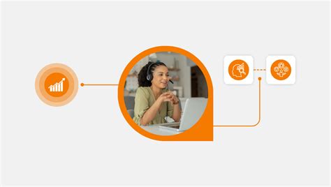 Leveraging Customer Experience Analytics For Growth 1
