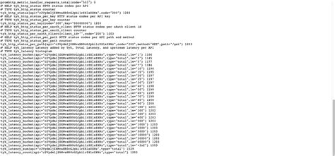 Tyk Kubernetes Configuration Installation And Deployment Tyk Api