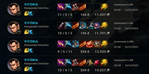 I Think Ive Finally Found A Cool Build For Xin Zhao Top Hybrid On