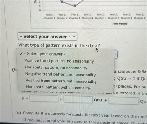 Solved Consider The Following Time Series Data A Choose