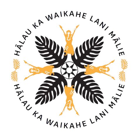 Classes — The Hula Journey