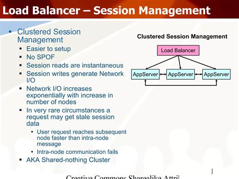 Building A Scalable Architecture For Web Apps Ppt