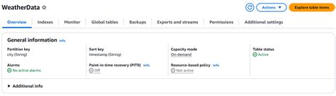 How I Built A Real Time Weather Data Pipeline Using Aws Entirely